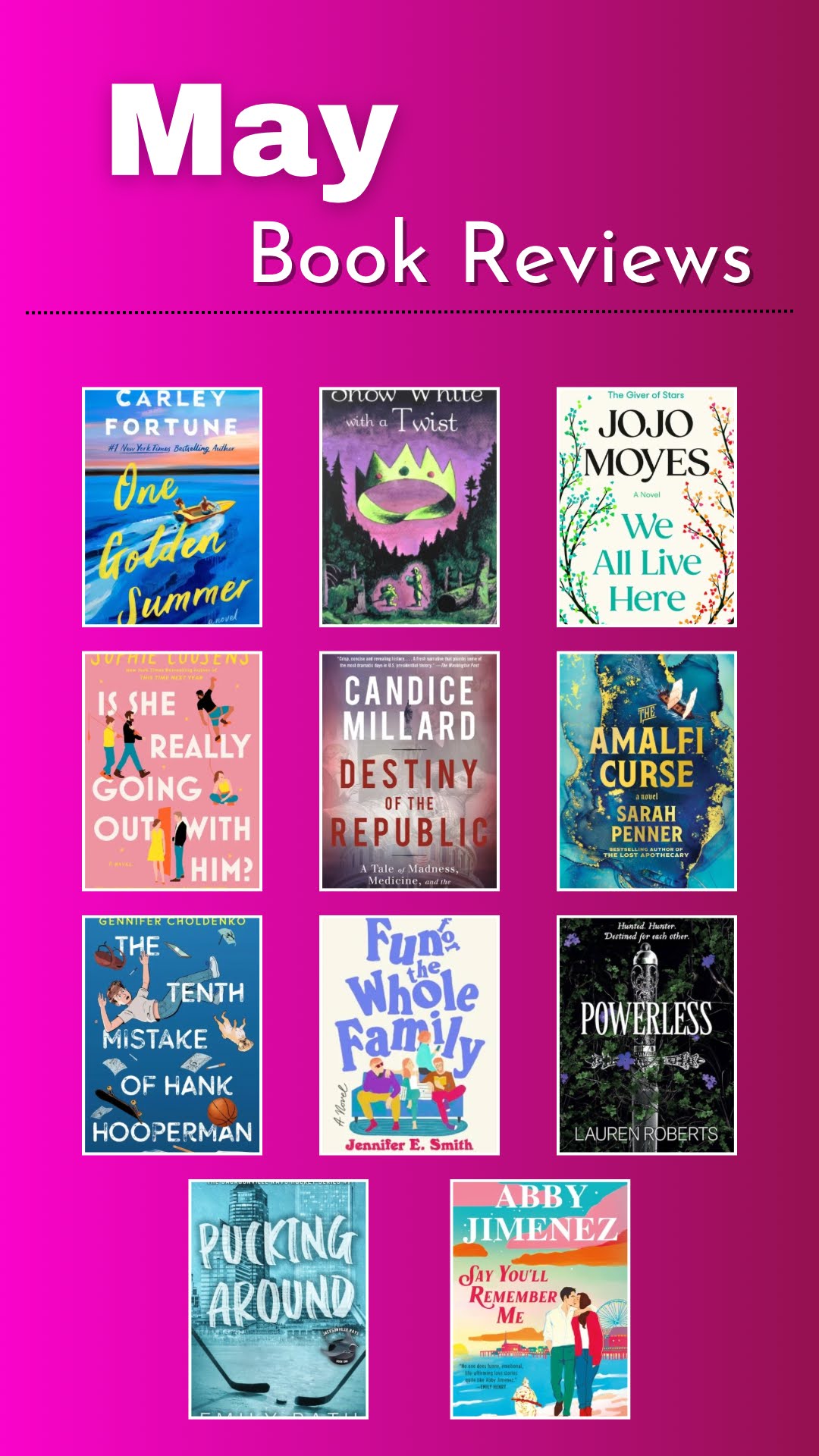 May 2025 Book Reviews and Ratings - planningforkeeps.com